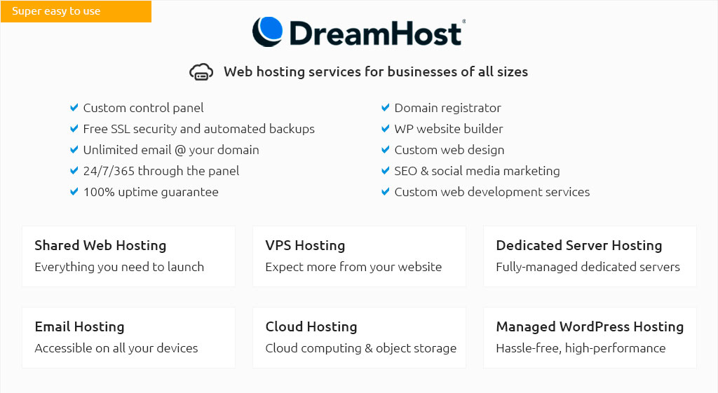 Best Hosting For Static Website 💻 Nov 2025